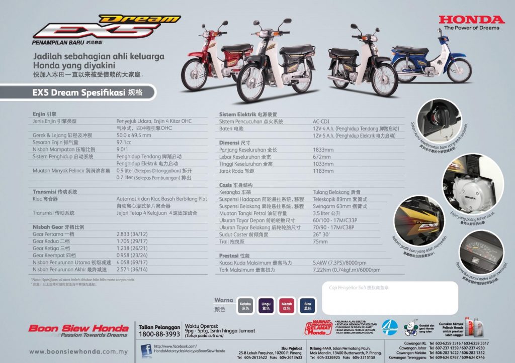 Honda EX5 Dream – Arena Motosikal
