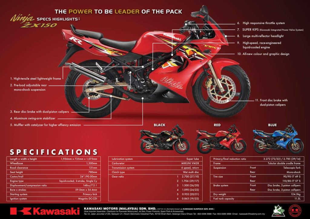 Kawasaki Ninja KRR ZX150 model tahun 2008 – 2014 di pasaran Malaysia ...