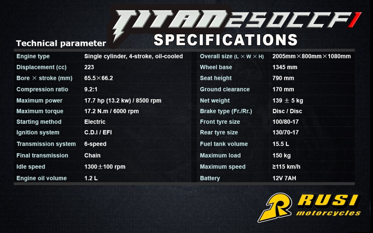 2020-Rusi-Titan-250-005 – Arena Motosikal
