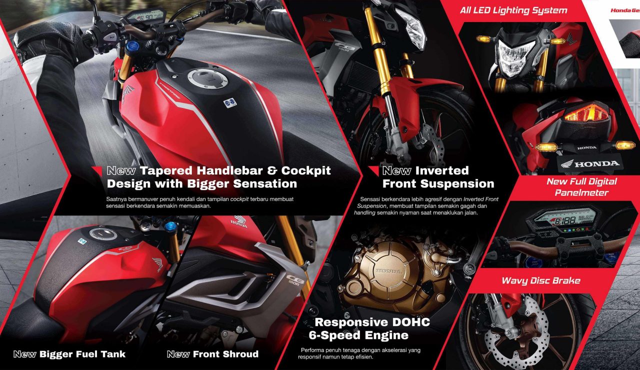 2021 Honda CB150R Streetfire (Indonesia) – Arena Motosikal