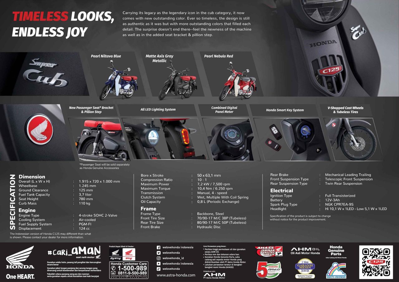 2022 Honda Super Cub C125 (Indonesia) – Arena Motosikal