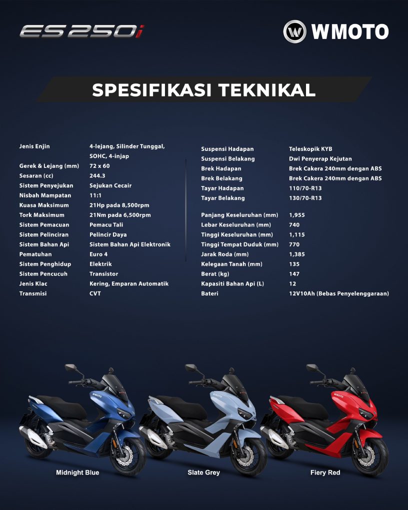 2022 WMoto ES250i – Arena Motosikal
