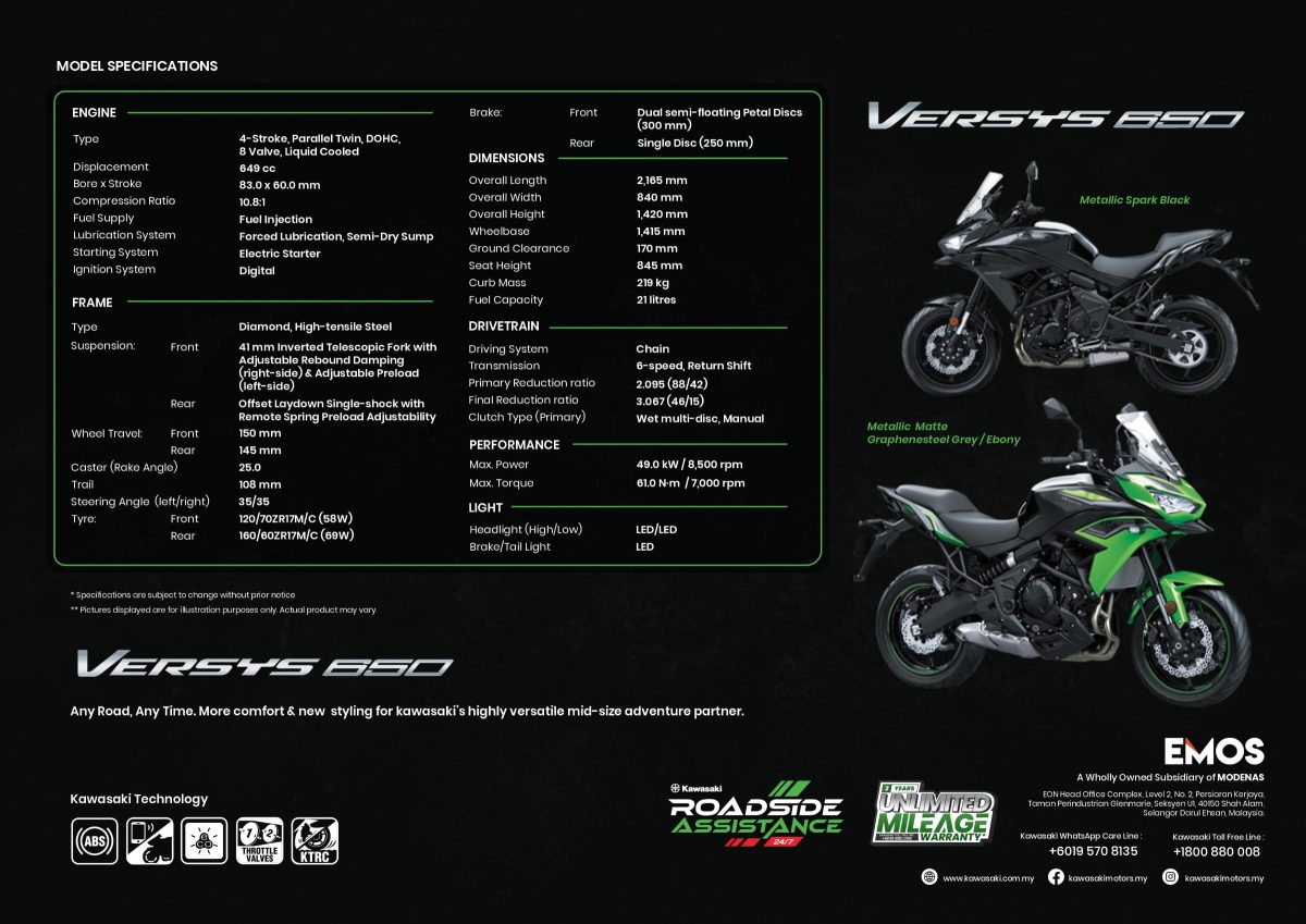 2023 Modenas Versys 650 – Arena Motosikal