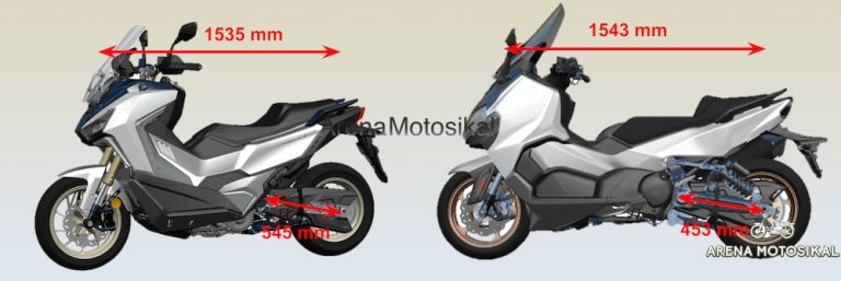SYM ADXTG400: Ini skuter adventure sebenar dalam kategori 300-400cc ...