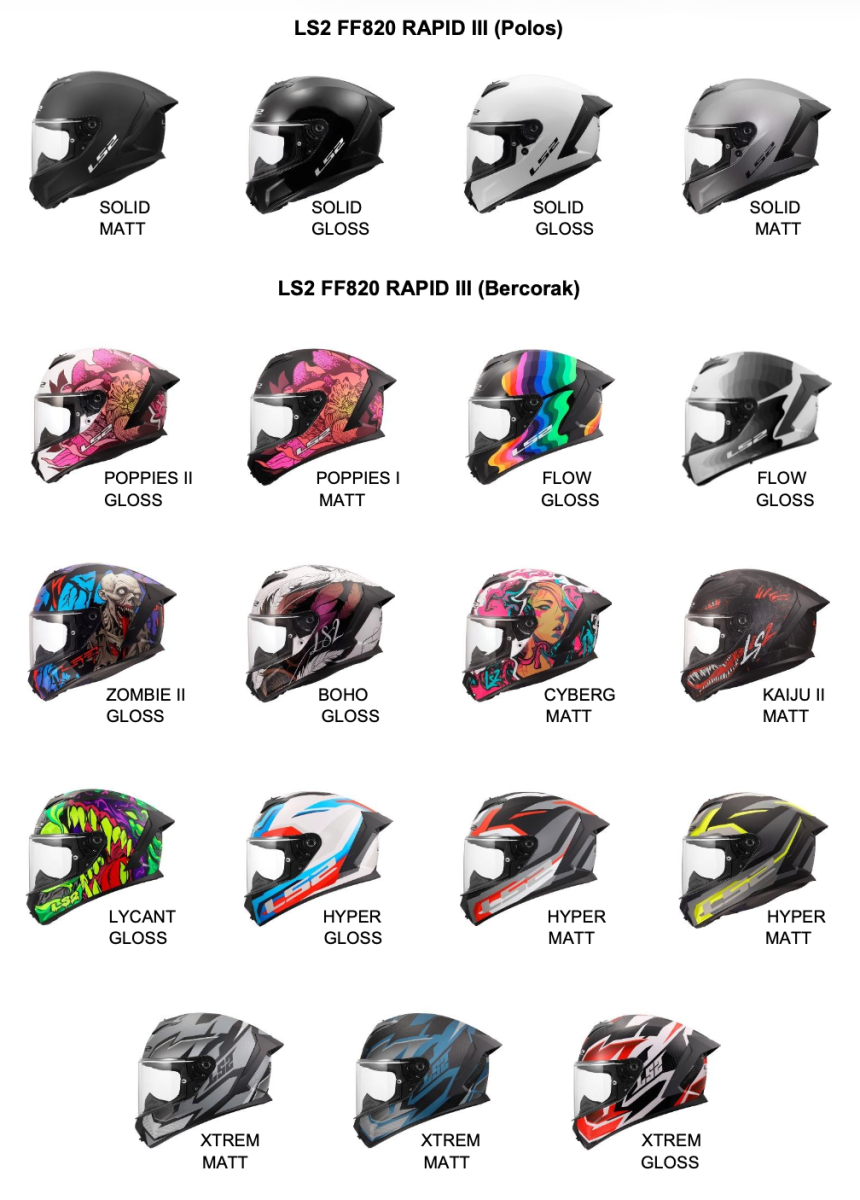 LS2 RAPID III (FF820): Helmet full-face untuk penunggang urban-touring ...
